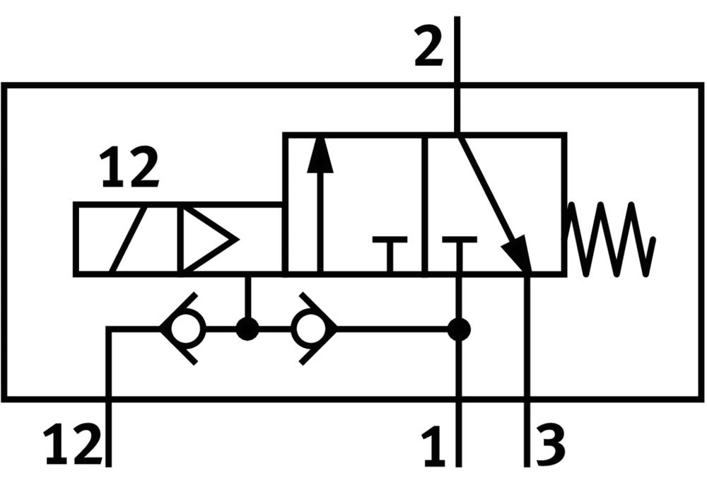 Festo 3/2 NC Válvula Neumática Monostable 1/4 NPT 703L/Min 1 - 8Bar/1 ...
